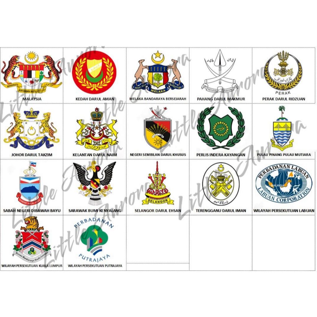 DIY Jata Negeri dalam Malaysia | Shopee Malaysia