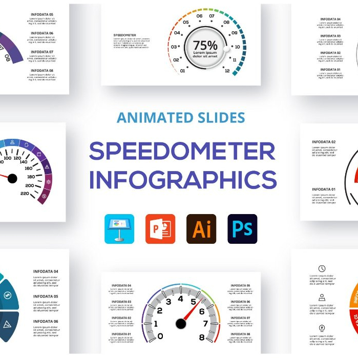 Speedometer Animated Infographics Presentation Template PowerPoint ...