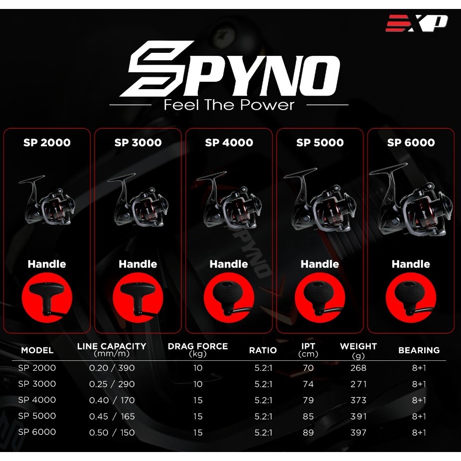 EXP SPYNO METAL BODY SPINING REELS FREE CAP - NEW PRODUCT (STRONG METAL ...