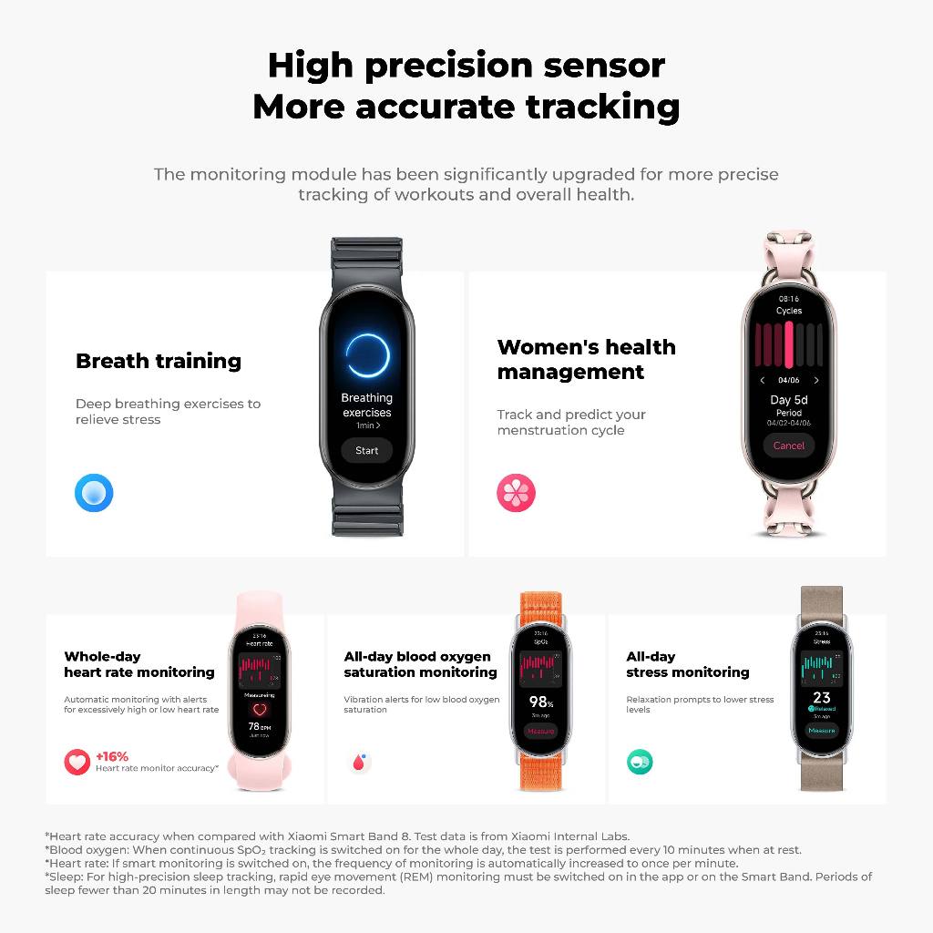 [New] Xiaomi Smart Band 9 | 1.62'' Color AMOLED Screen | 150 Sports ...