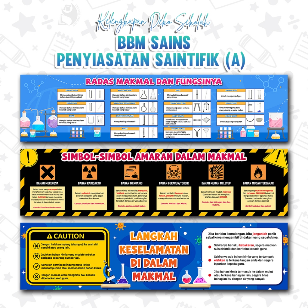 🌼1 DAY SHIP🌼 Banner BBM Sains - Peraturan / Simbol / Radas / Amaran di ...