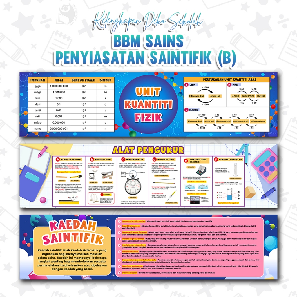 🌼1 DAY SHIP🌼 Banner BBM Sains - Penyiasatan Saintifik / Unit Ukuran ...