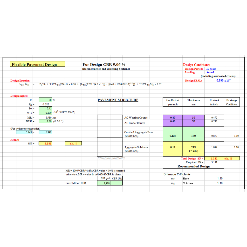 Flexible Pavement Structure Design Excel Spreadsheet Useful for ...