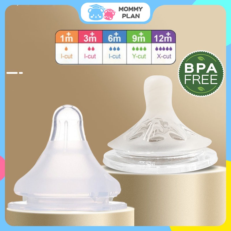 Ready Stock Wide Nipple BPA-free Newborns Replacement Teat Nipple Baby ...
