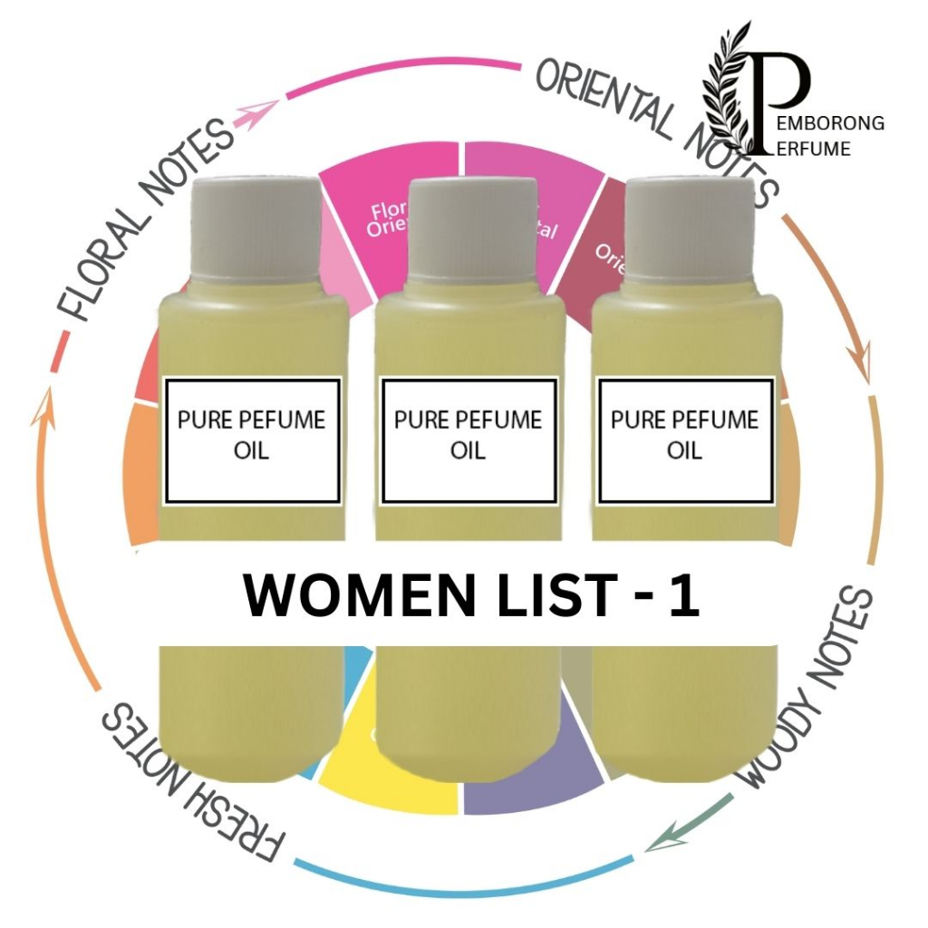 Pati Inspired Perfume Women List - 1 Raw Material for perfume Import ...
