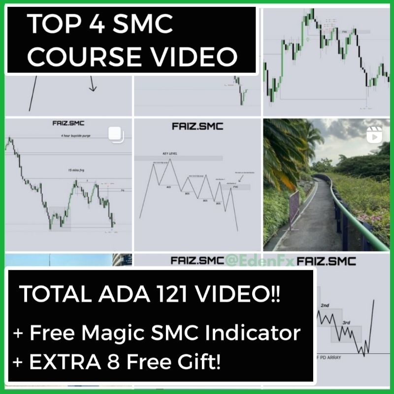 TOP 4 SMC Video Course (Total 121 Video) | Video Mudah Faham. | Shopee ...