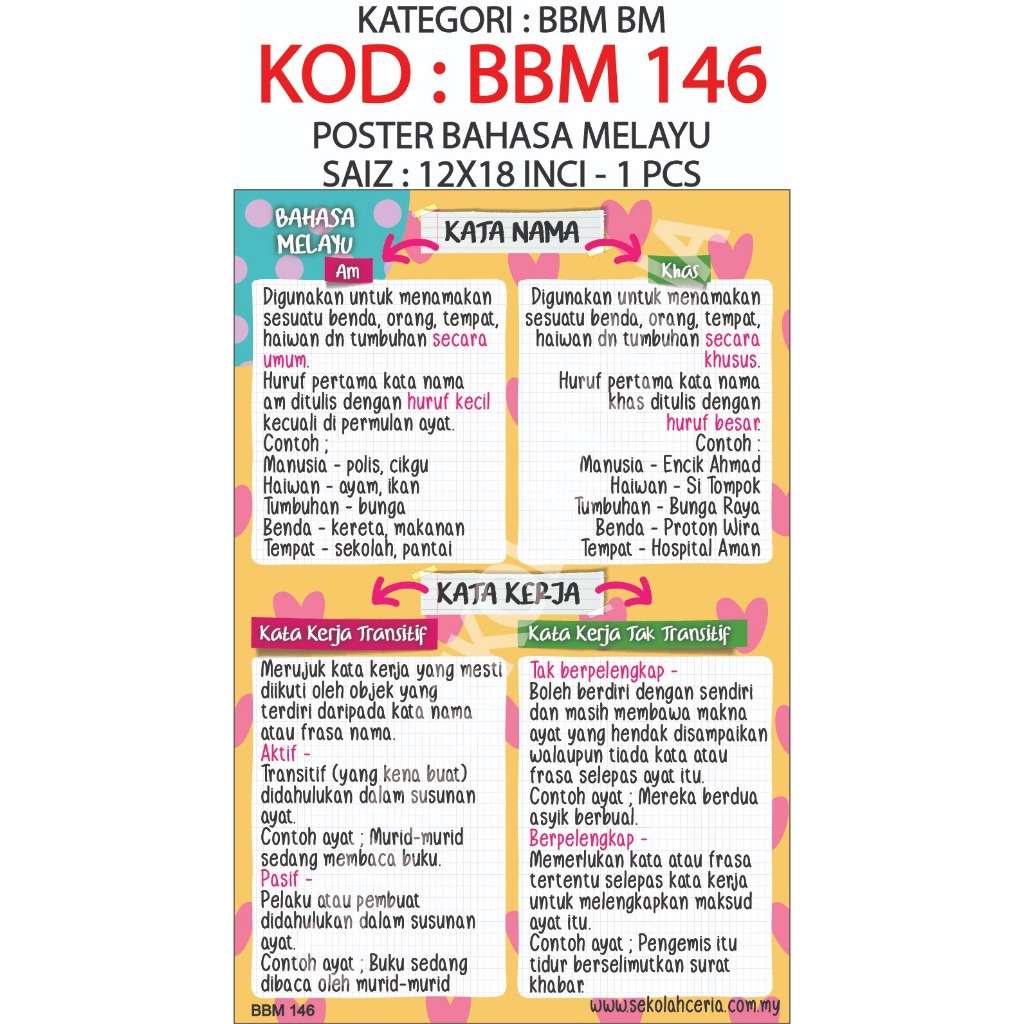 🏃1 DAYSHIP🏃 Poster Sudut Bahasa Melayu (BM) Pelbagai (size 12x18inch ...