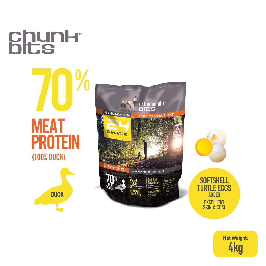 CHUNKBITS Enhance 24 Dog Dry Food - Duck & Sweet Potato (4kg) | Shopee ...
