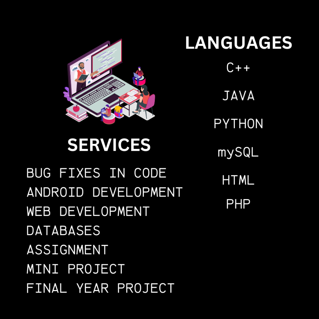 Code Expertise Coding Helper Shopee Malaysia