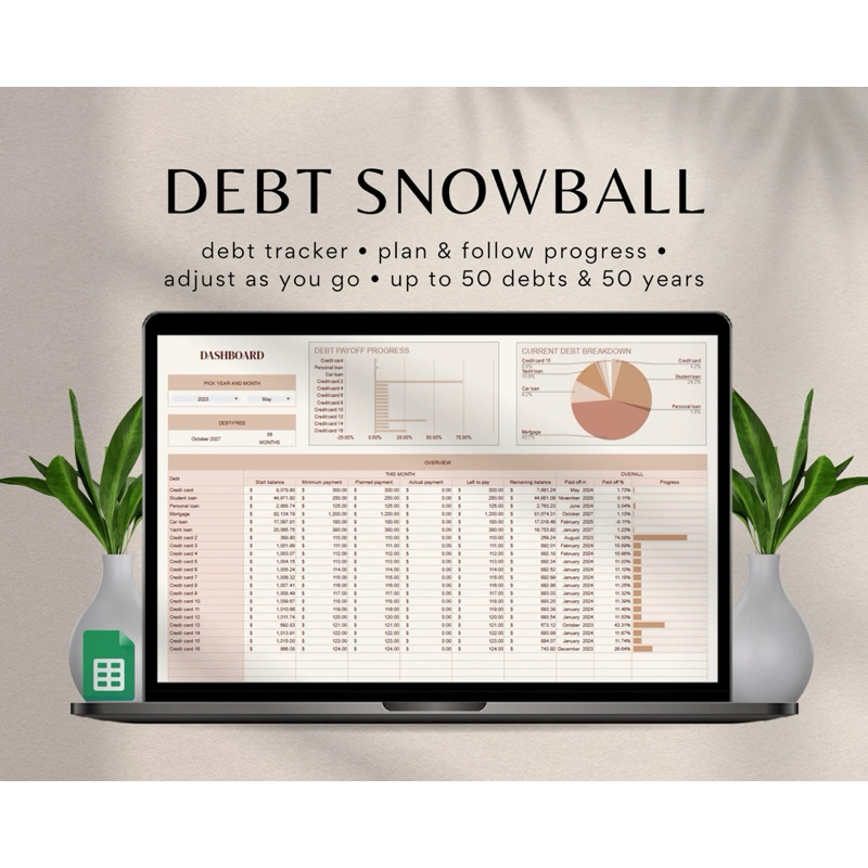 Automated Debt Snowball Planner Debt Tracker Template Google Sheets ...