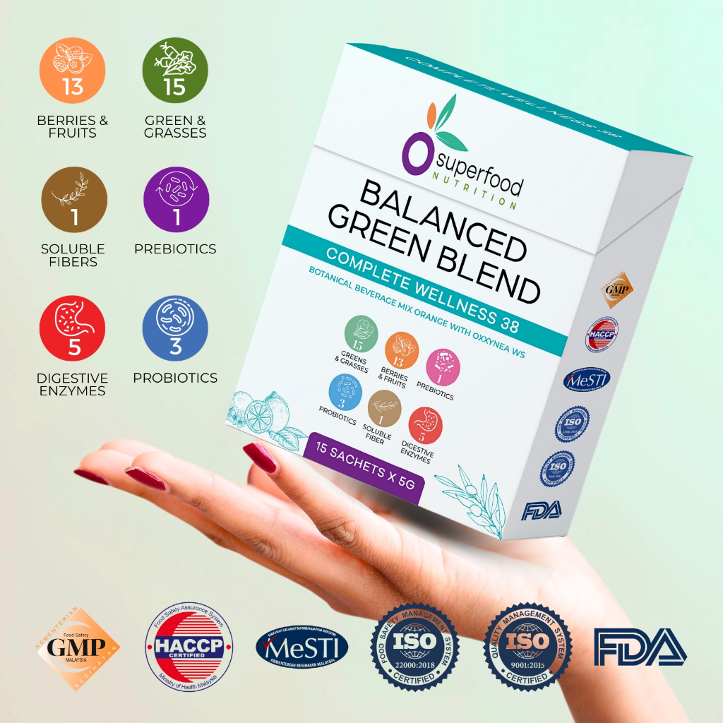 Superfood Nutrition | Balanced Green Blend: Complete Wellness 38 (15s ...