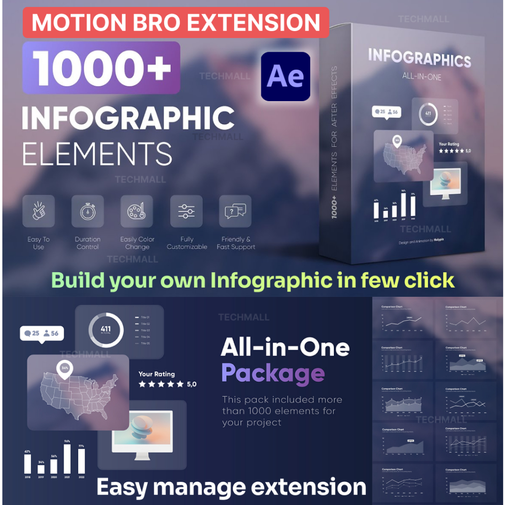 1000+ Infographics Motion Element for After Effect | Video Presentation ...