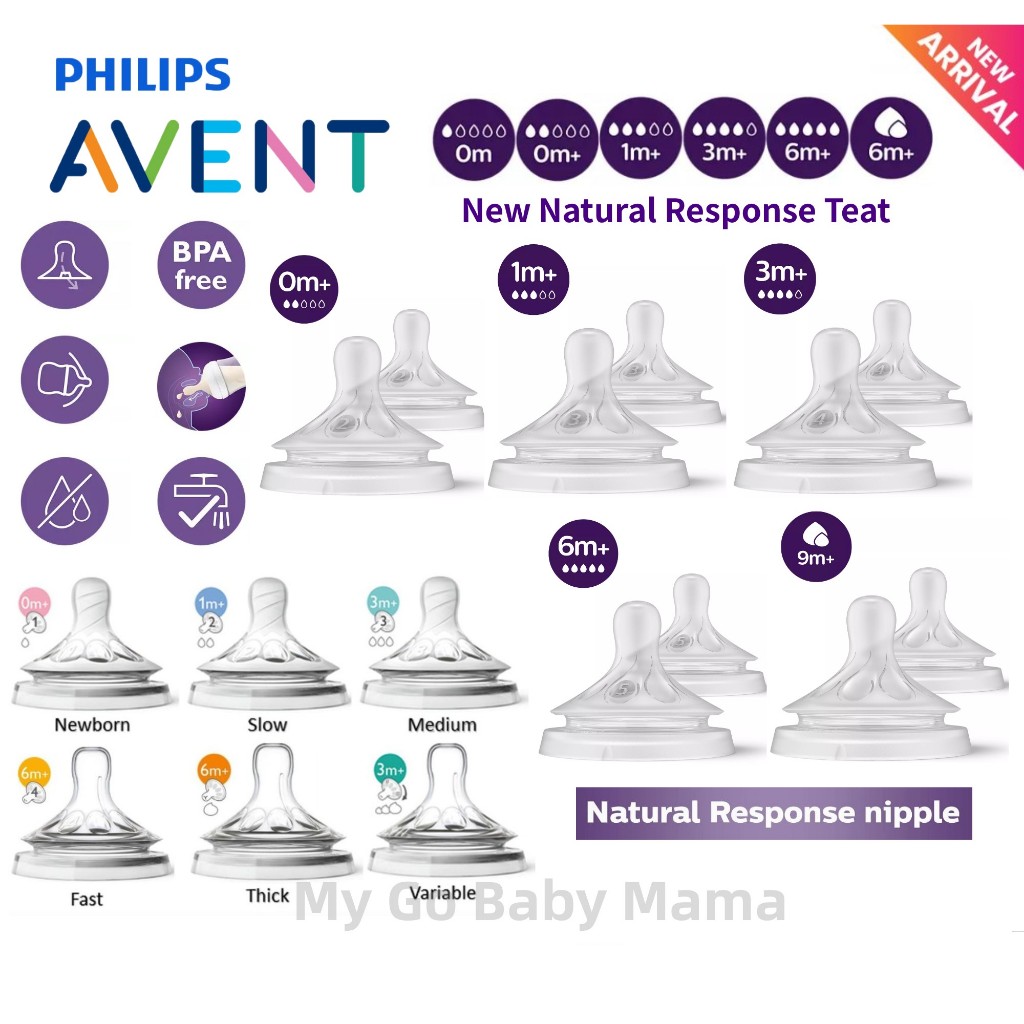 Philips Avent Natural New Response Extra Soft Silicone Teats / Nipple ...