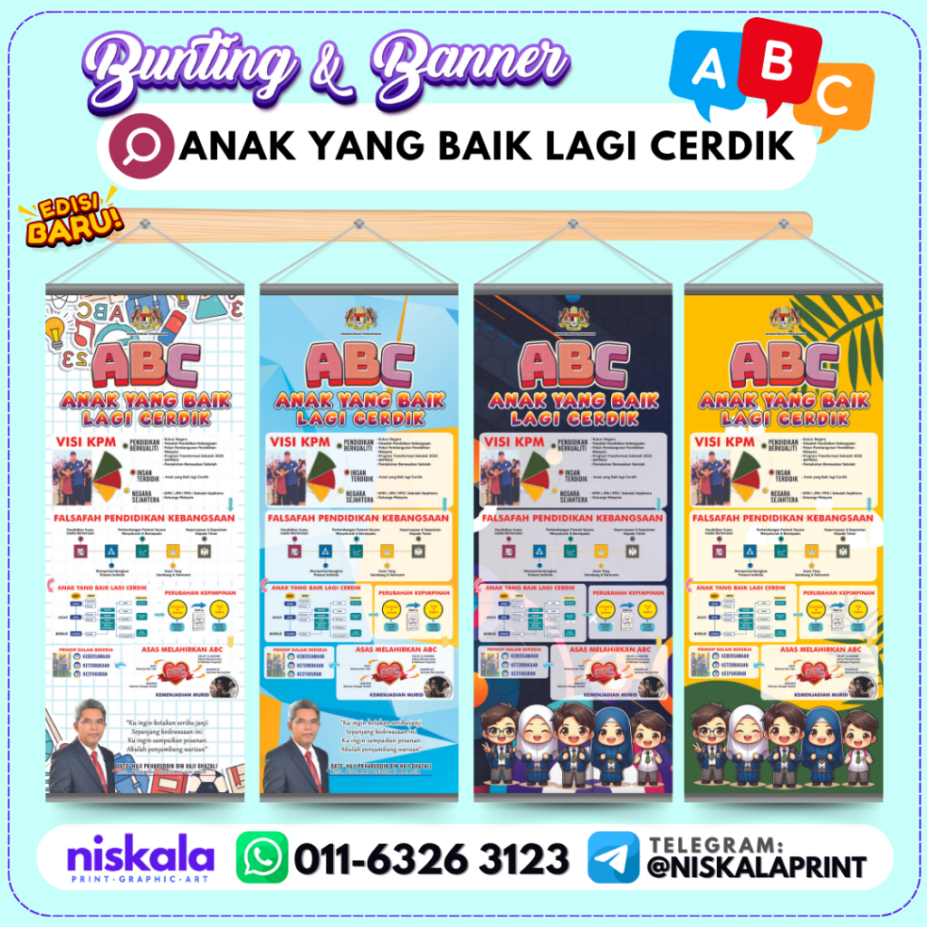 [ABC] BUNTING ABC | Anak Yang Baik Lagi Cerdik (ABC) | Banner ABC ...
