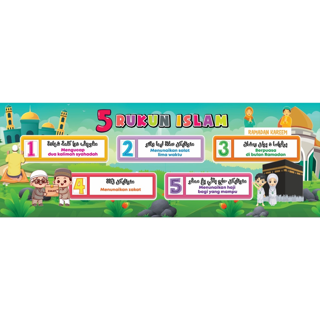 Banner Rukun Islam, Rukun Iman dan Sifat 20 untuk sekolah rendah dan ...