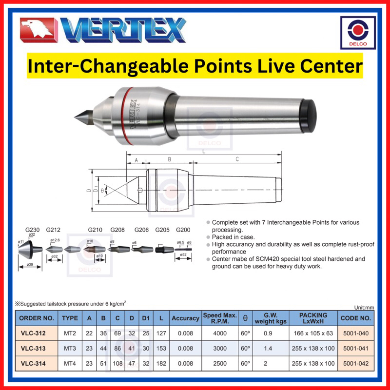 VERTEX TAIWAN VLC-312 313 314 inter changeable point Live Center lathe ...