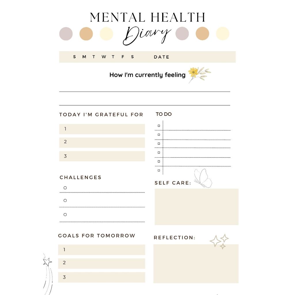 Digital Paperless Mental Health Diary Log Tracker Planner Monitoring ...