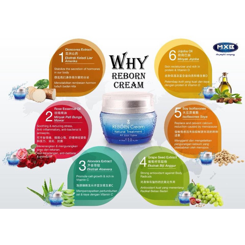 REBORN CREAM MXB (1 BOTOL) | Shopee Malaysia