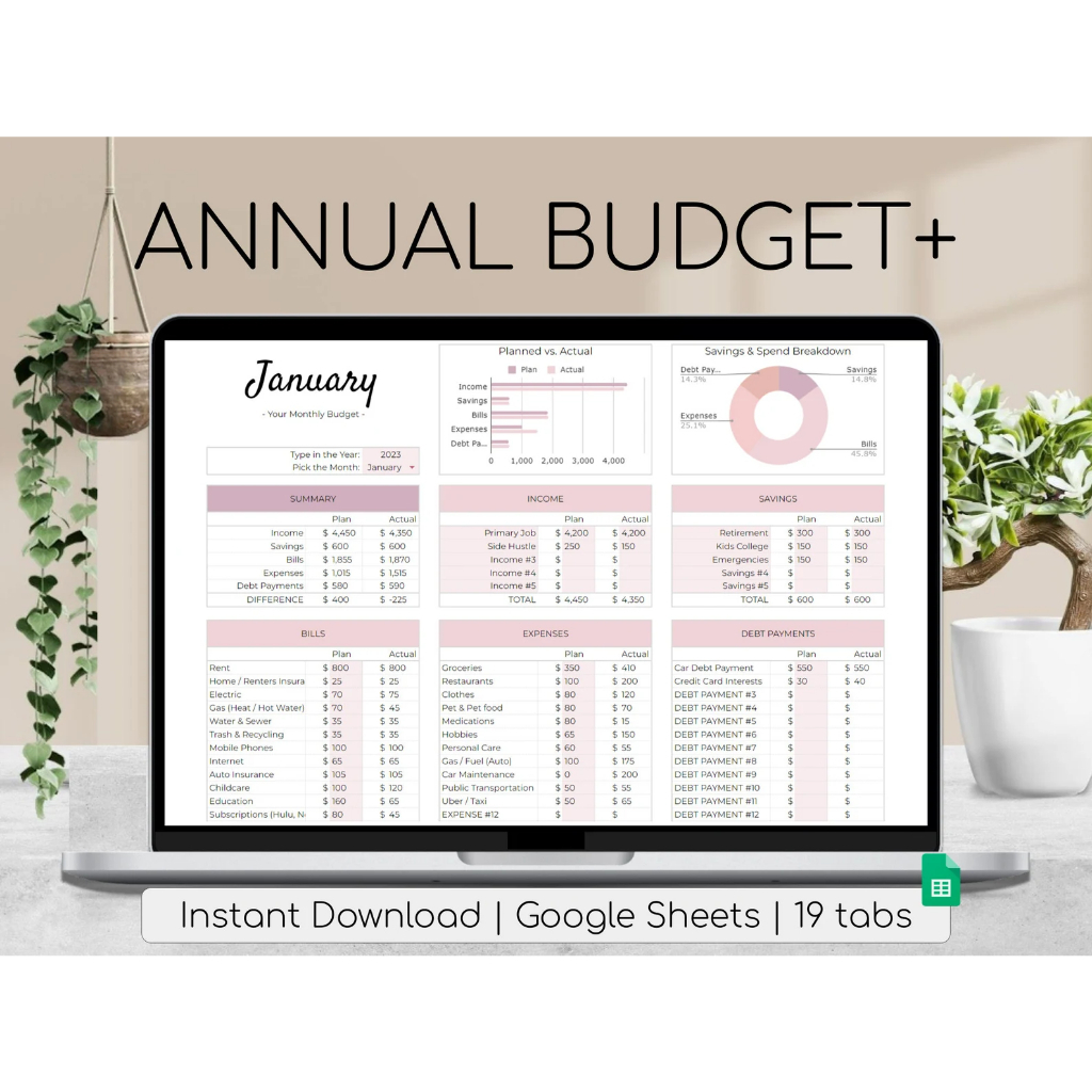 2024 Annual Budget Plus Spreadsheet | Simple Annual Budget | Personal ...