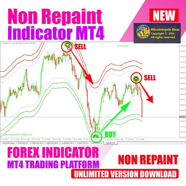 [DIGITAL DOWNLOADS] NON REPAINT INDICATOR MT4 FOREX TRADING SYSTEM | Shopee Malaysia