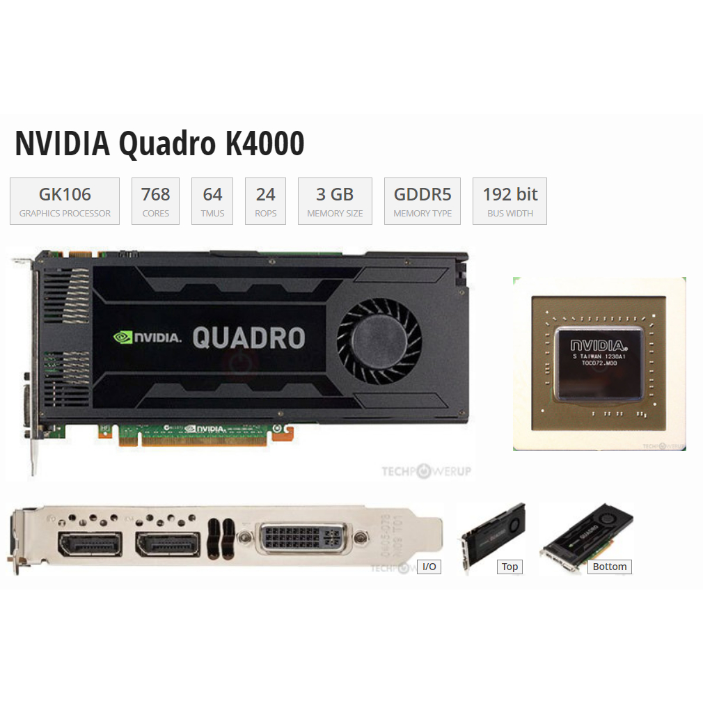Nvidia👉 Quadro K2200 | Quadro K4000 | Quadro K600 | Quadro 4000 ...