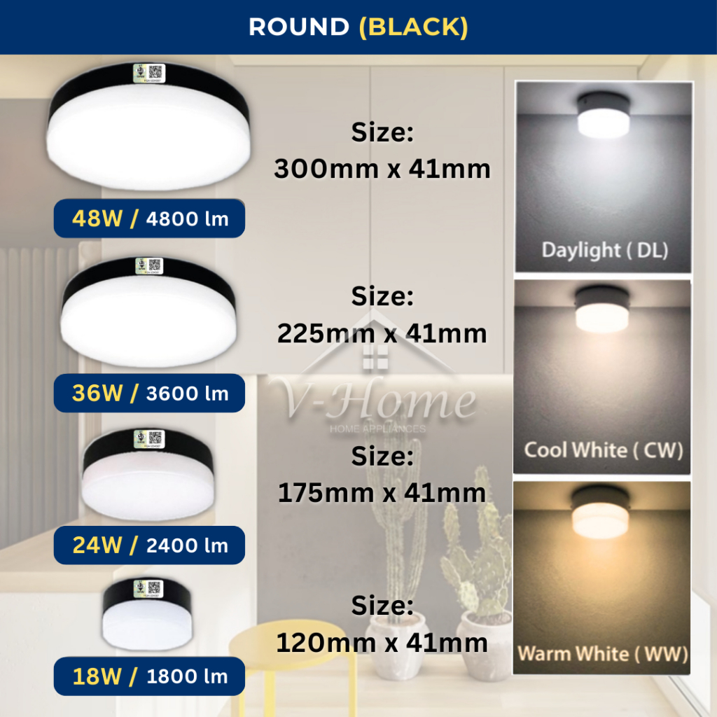 [SIRIM] VHome® LED Borderless Surface Downlight 18W 24W 36W 48W Round ...