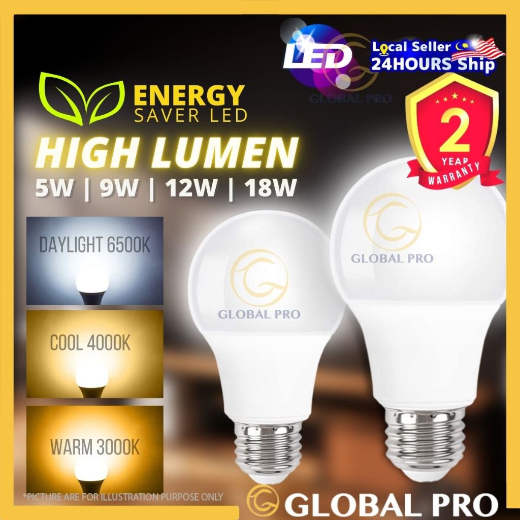 𝐆𝐋𝐎𝐁𝐀𝐋 𝐏𝐑𝐎 Mentol E27 LED Bulb LED Lampu LED Siling down light led ...