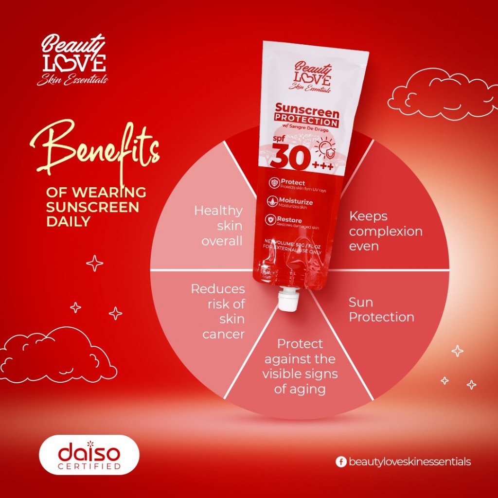 BEAUTY LOVE - SUNSCREEN PROTECTION CREAM 50G | Shopee Malaysia
