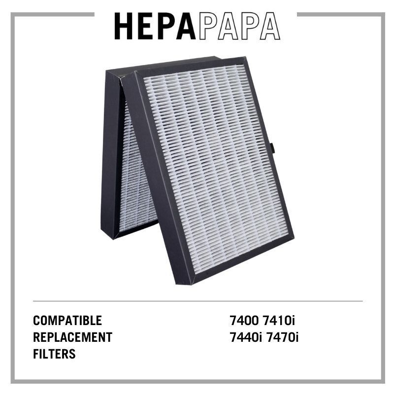 Blueair 7400 7410i 7440i 7470i Compatible Replacement Filters [HEPAPAPA ...