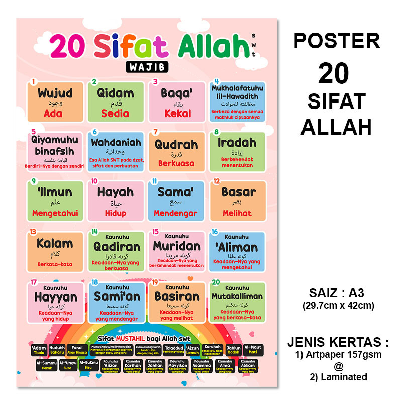 (A3 SIZE)POSTER SIFAT ALLAH | Shopee Malaysia