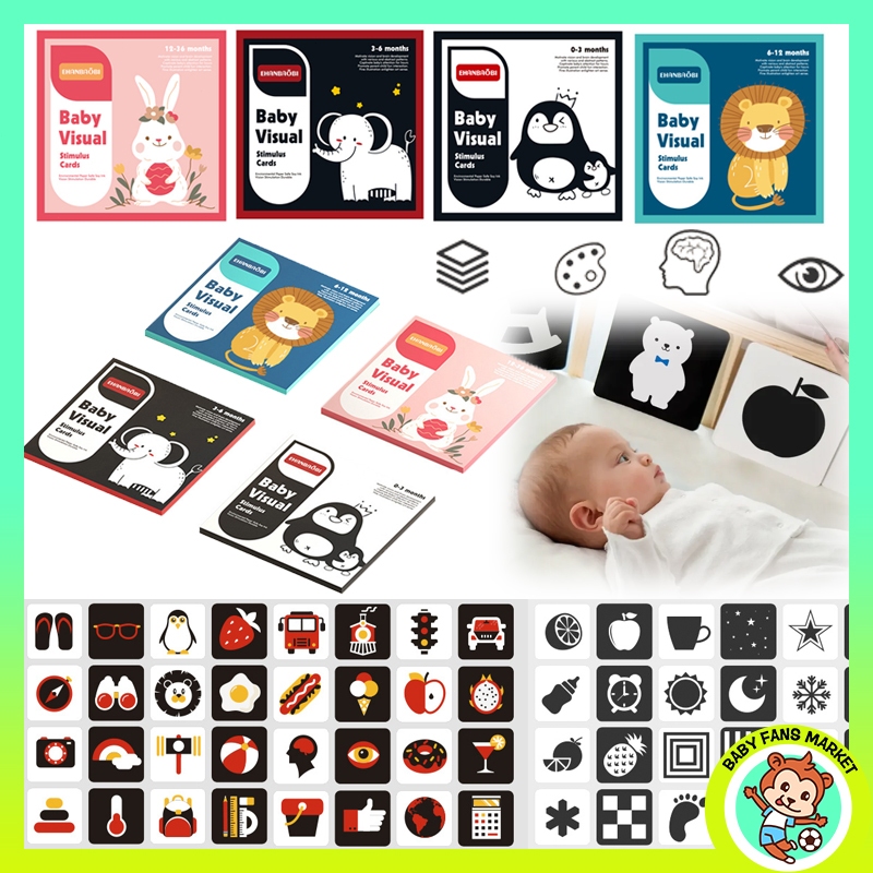Baby Early Visual Stimulation Cards Montessori Early Flash Card 0-36 ...
