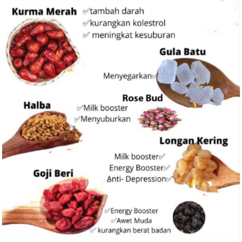 [7 in 1] Milk booster Daily Drink Tea Premium Kurma Merah Kurma Hitam ...