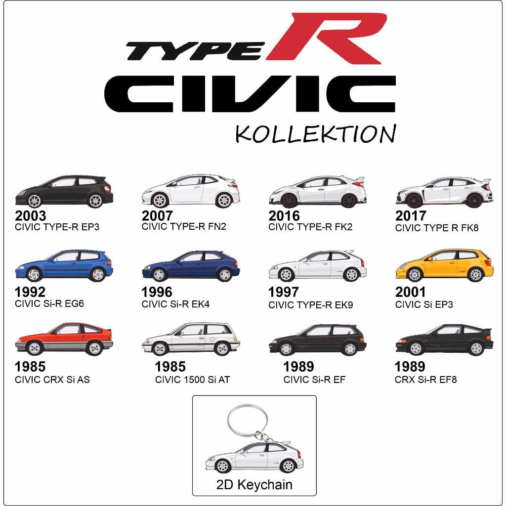 civic collection 2d keychain fk8 fk2 fn2 EP3 ek9 ek4 eg6 ef8 ef at as ...