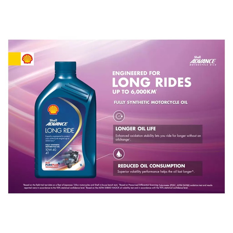 SHELL ADVANCE 4T LONG RIDE 10W-40 FULLY SYNTHETIC *NO shipment to Sabah ...