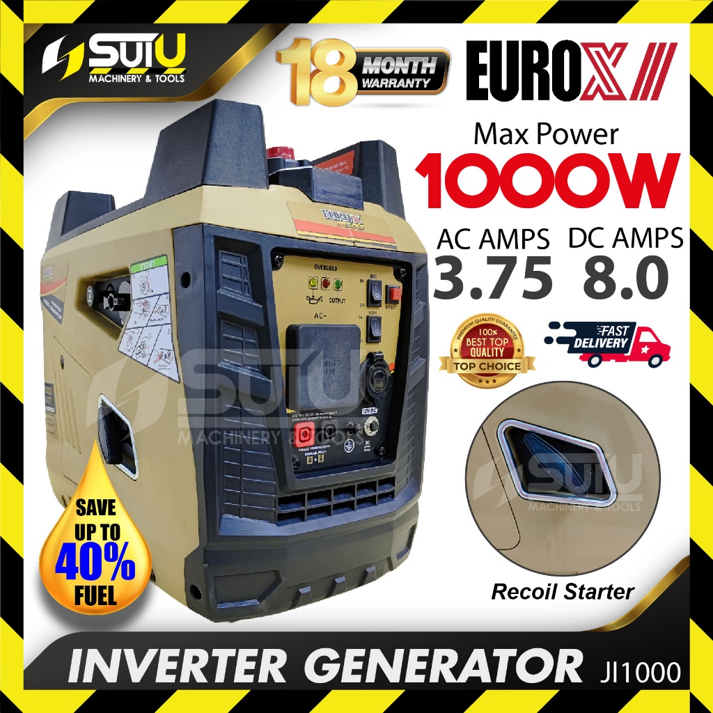 JETMAC / EUROX JI1000 Portable Inverter Generator / Penjana 1000W | Shopee Malaysia