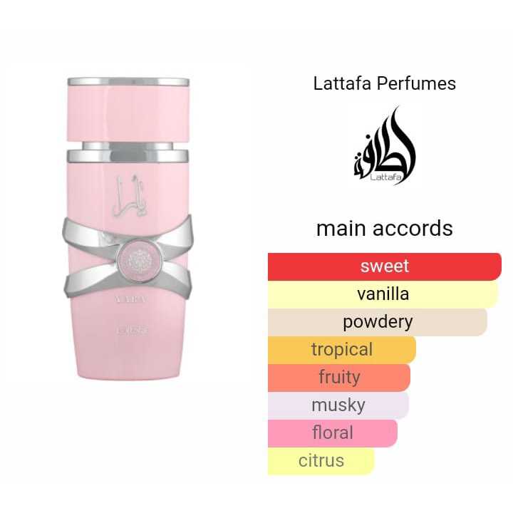 (DECANT) YARA perfume by lattafa decant sample tester perfume arab ...