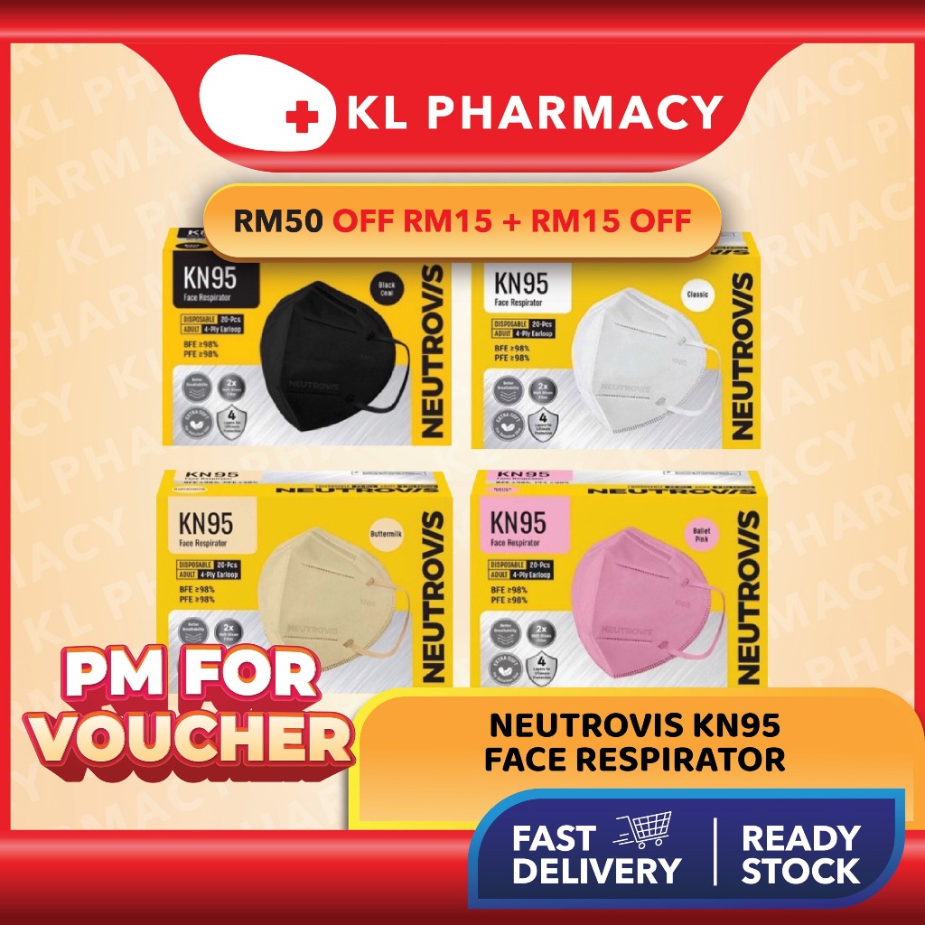 [KL PHARMACY] Neutrovis KN95 Face Respirator - CLASSIC, BLACKCOAL ...