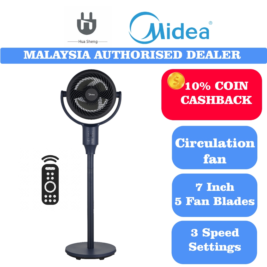 Midea MFG180R0APB 3 Speed Levels 7 Inch Circulation Fan With Remote ...