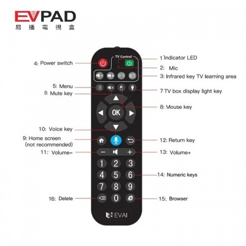 ORIGINAL EVPAD REMOTE CONTROL EVAI BLE RF VOICE CONTROL EV PAD SMART TV ...