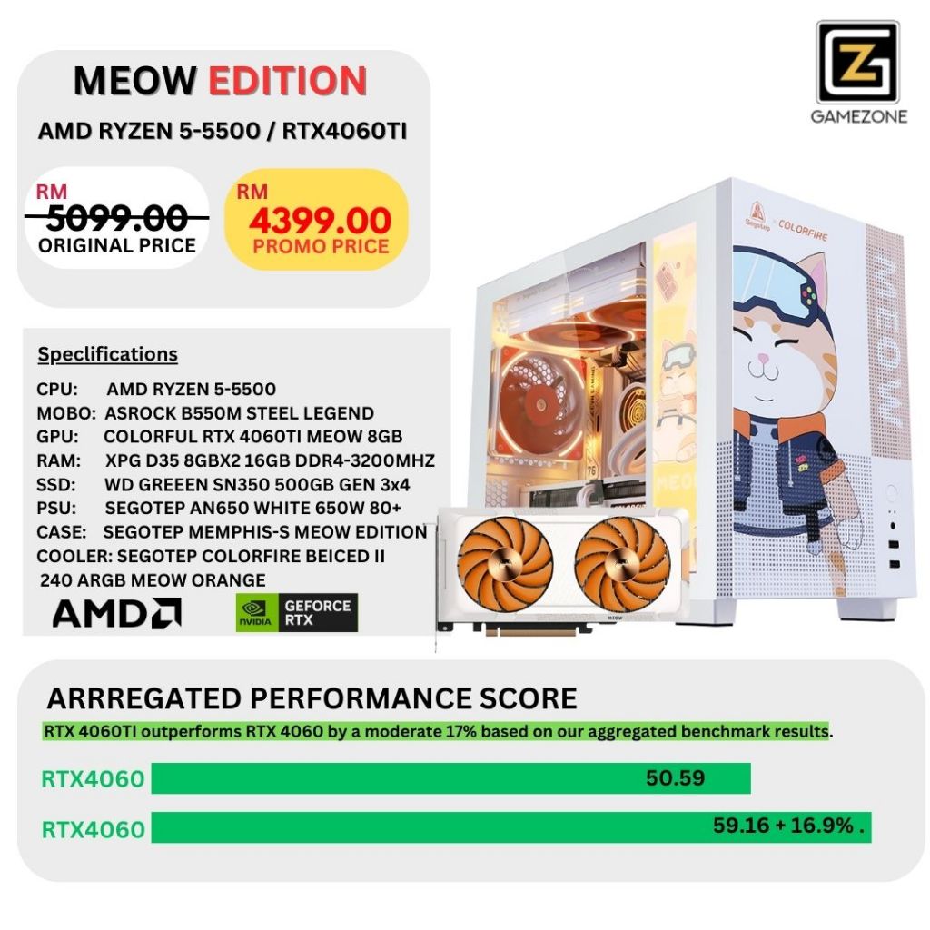 FULL SET BUDGET OFFICE HOME USE GAMING PC Desktop AMD RYZEN 5-5500 ...