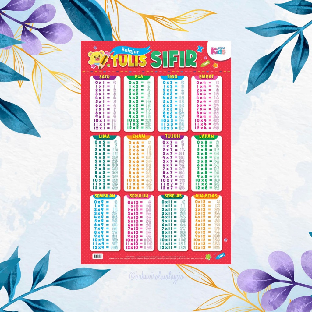 ((TERBAHARU)) BELAJAR TULIS SIFIR (POSTER SIFIR) | Shopee Malaysia