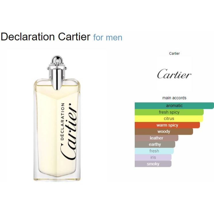 ( ORI REJECT ) CART DECLARATION EDT 100ML ( FOR UNISEX ) | Shopee Malaysia