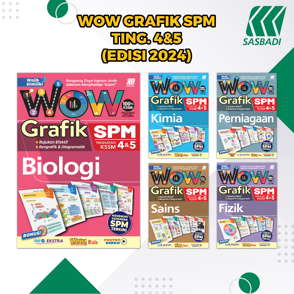 [SASBADI] WOW GRAFIK SPM (Edisi 2024) | Shopee Malaysia