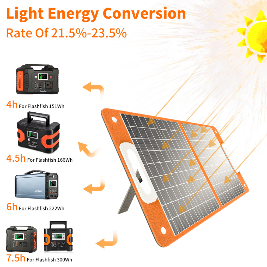 Flashfish 60W 18V Foldable Solar Panel Kit for Power Station Portable ...