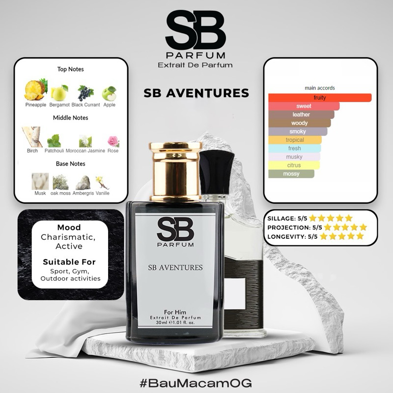 SB PARFUM Aventures new look for Sugarbomb Fruity Aventus EDP 30ml ...