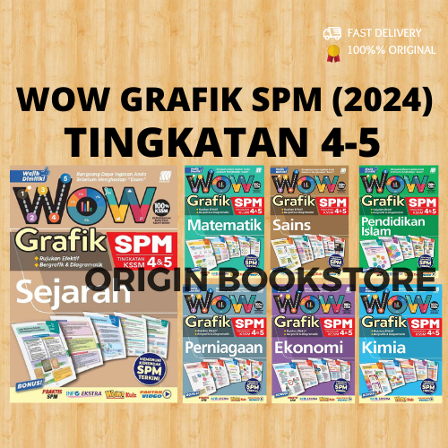 [OG] Buku Rujukan SPM: Wow Grafik SPM KSSM (Tingkatan 4 & 5) 𝐄𝐃𝐈𝐒𝐈 𝟐𝟎𝟐𝟒 ...