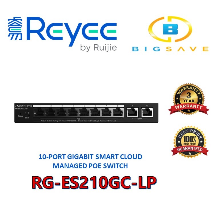 RUIJIE REYEE RG-ES210GC-LP 10-PORT GIGABIT SMART CLOUD MANAGED POE ...