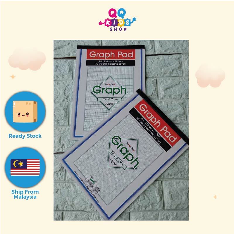 A4 Graph Mathematic Geometry Scientific Add Math Pad / Kertas Graf ...