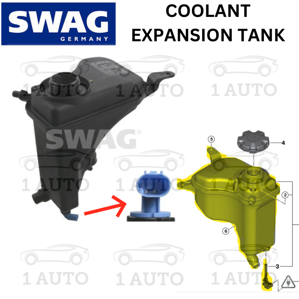 SWAG GERMANY COOLANT EXPANSION TANK with sensor BMW E90 E92 E93 E87 X1 ...