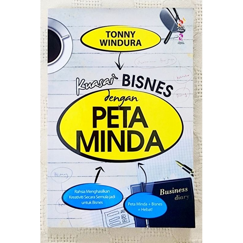 MBH | BM | KUASAI BISNES DENGAN PETA MINDA oleh Tonny Windura (Buku BM/Business) | Shopee Malaysia